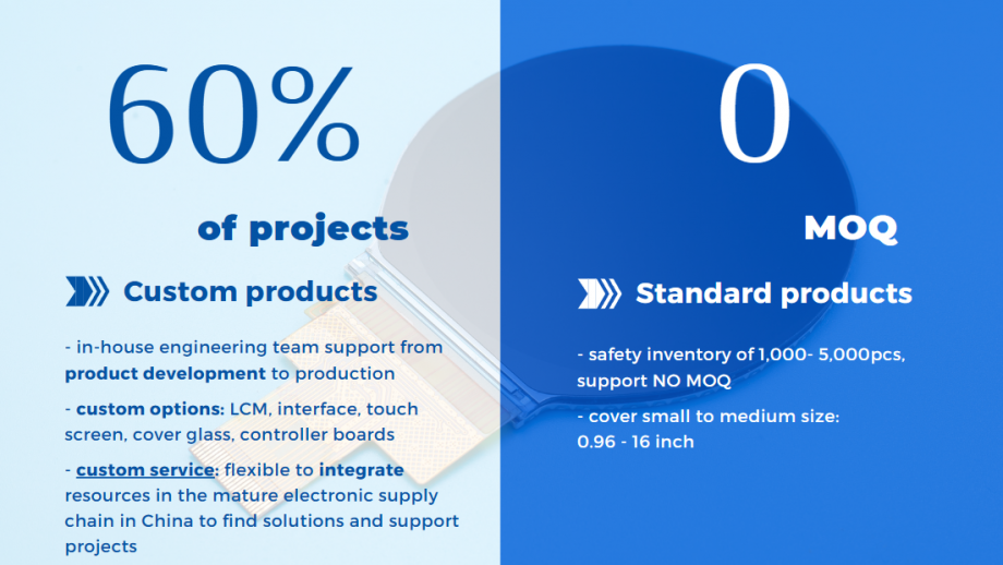 TBJ156HD-01 15.6 inch TFT Display Scaler Board, HDMI/VGA/DVI input, TFT ...